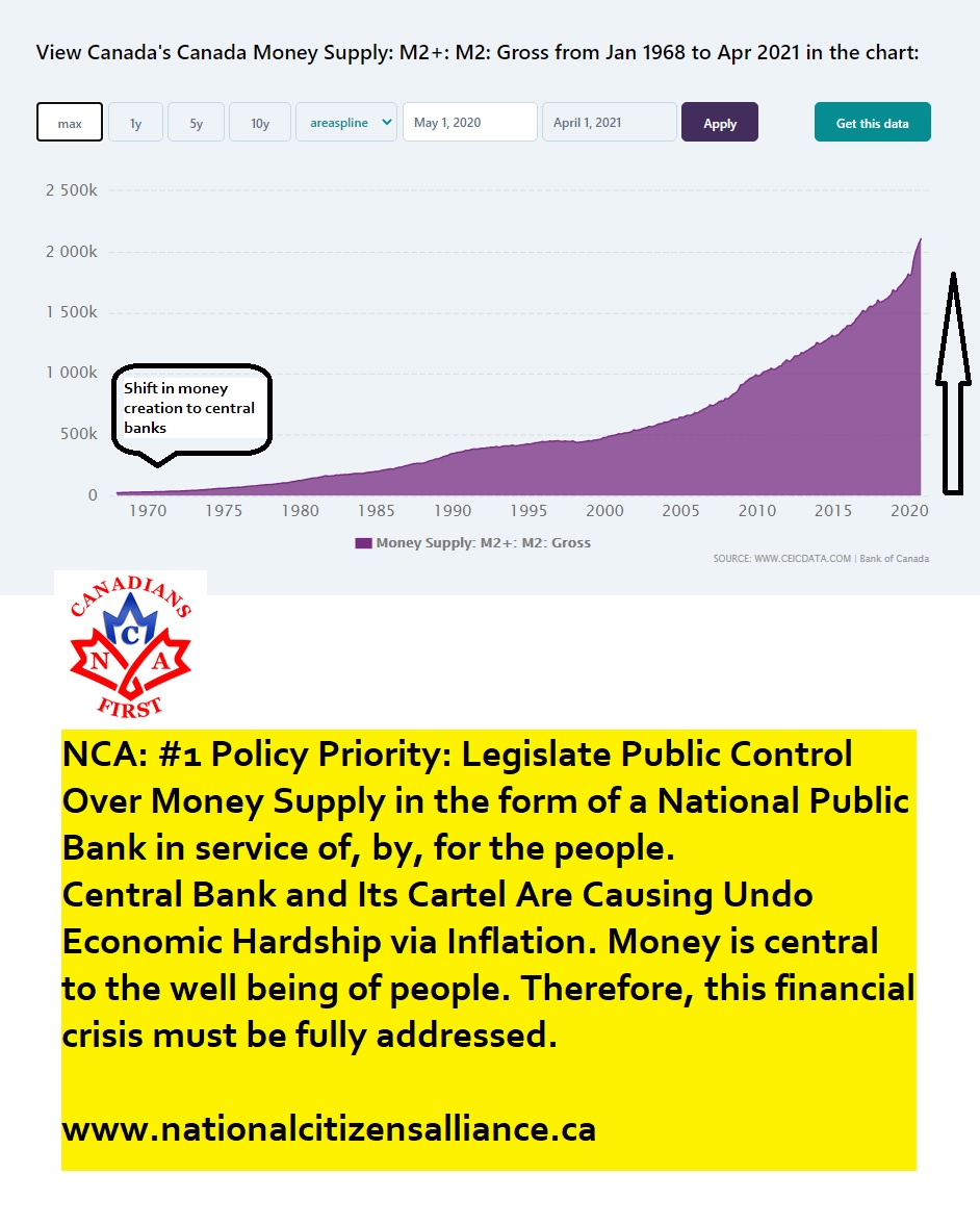 NCA Central Bank Policy Statement - National Citizens Alliance